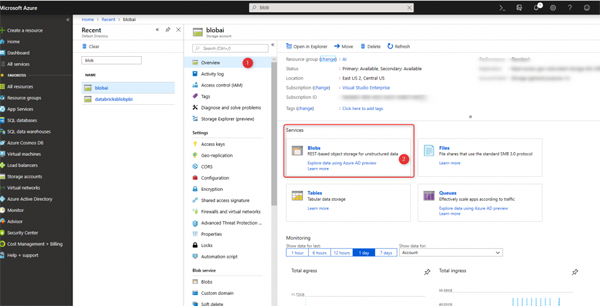 SPBDEV Blog - AI в потоке данных, Power BI Service, Auto Azure ML